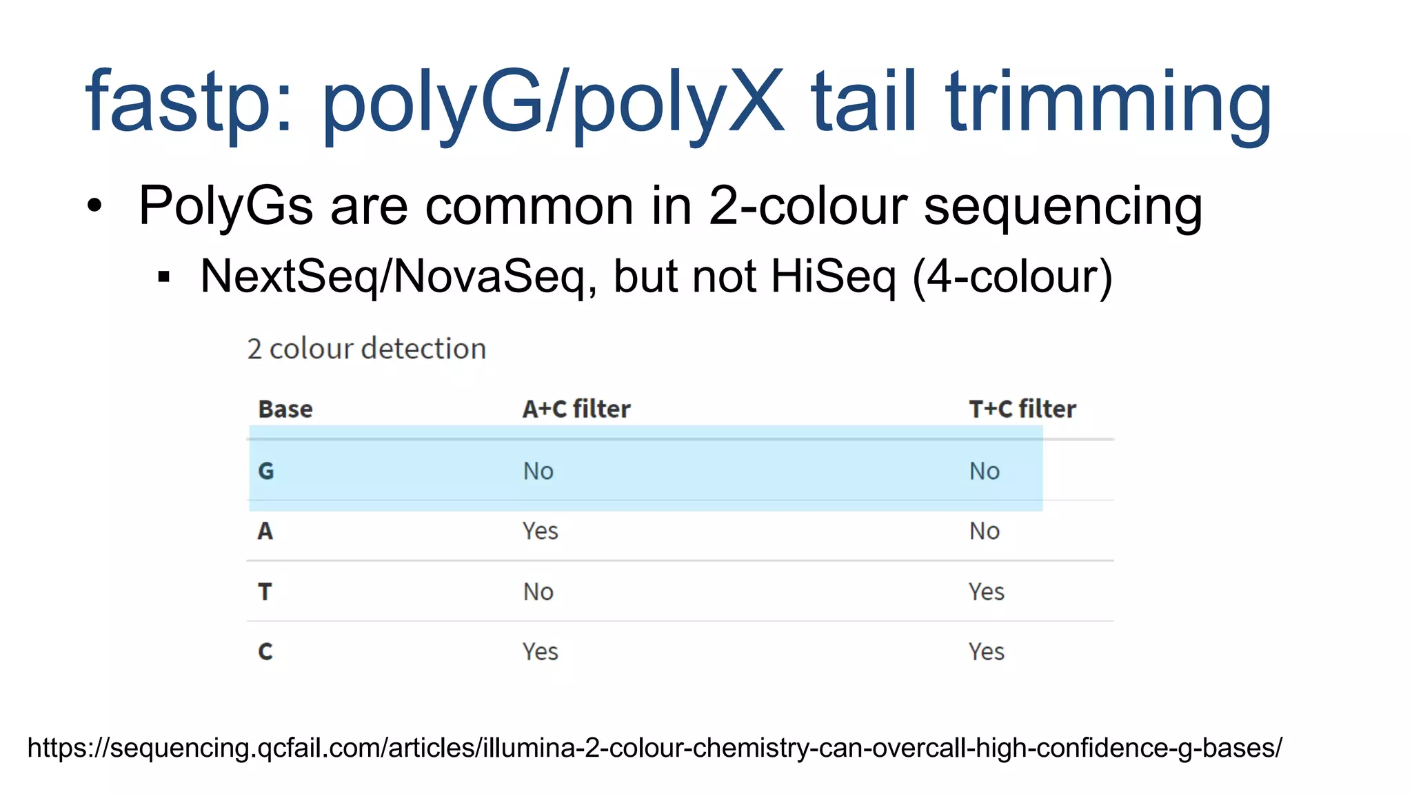 fastp: the FASTQ pre-processor | PPTX