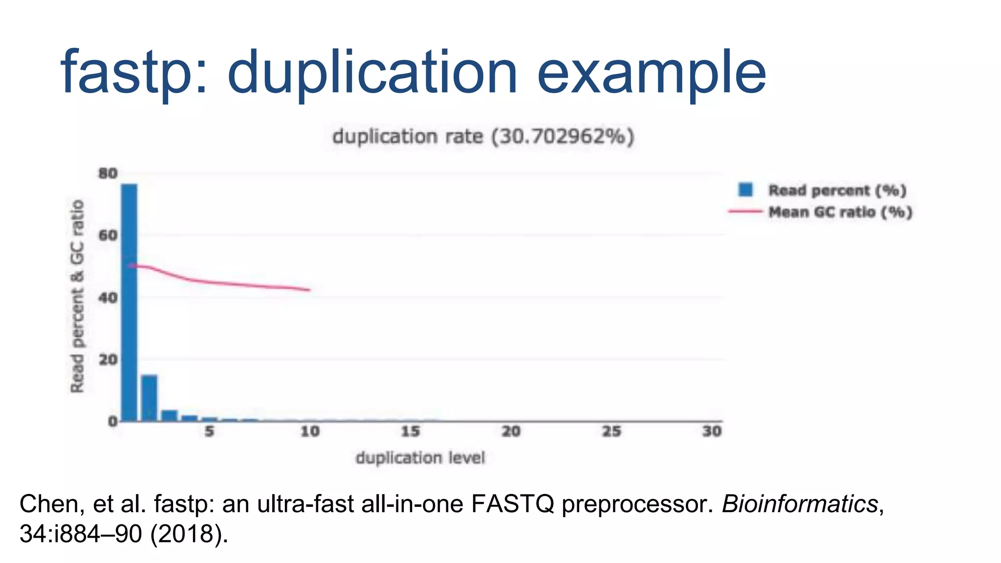 fastp: the FASTQ pre-processor | PPTX