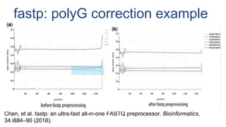 fastp: the FASTQ pre-processor | PPTX
