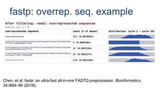 fastp: the FASTQ pre-processor | PPTX