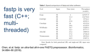 fastp: the FASTQ pre-processor | PPTX