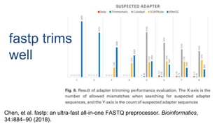 fastp: the FASTQ pre-processor | PPTX