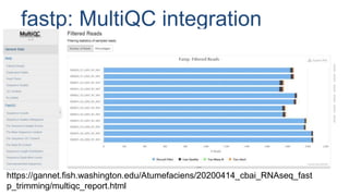fastp: the FASTQ pre-processor | PPTX