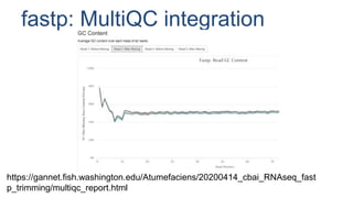 fastp: the FASTQ pre-processor | PPTX