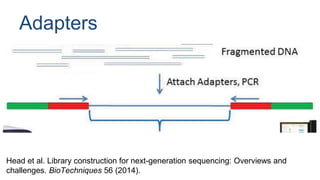 fastp: the FASTQ pre-processor | PPTX