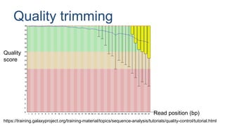 fastp: the FASTQ pre-processor | PPTX