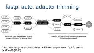 fastp: the FASTQ pre-processor | PPTX
