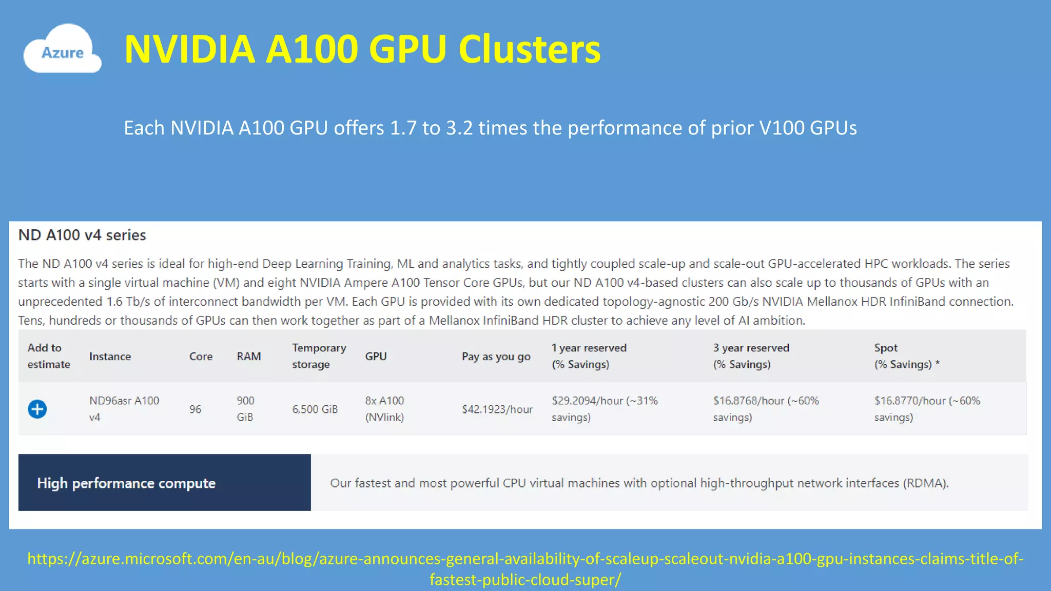 Microsoft Azure News - June 2021 | PPTX | Cloud Computing | Internet