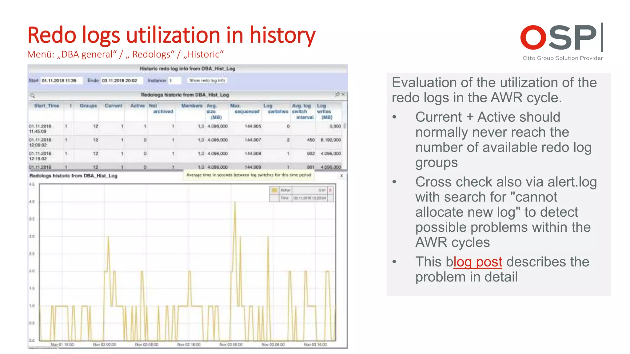 Oracle-DB: Performance Analysis with Panorama | PPTX