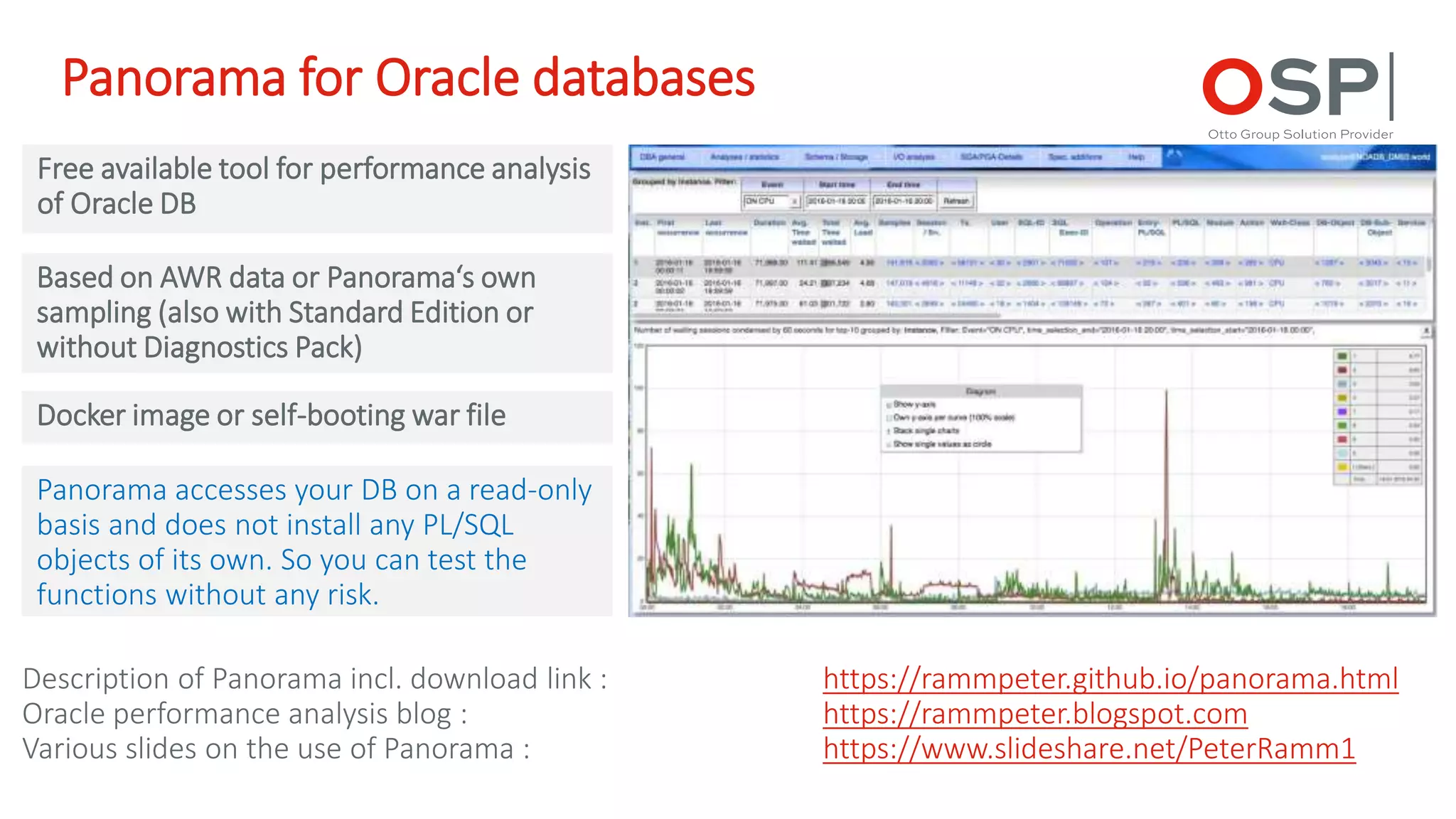 Oracle-DB: Performance Analysis with Panorama | PPTX