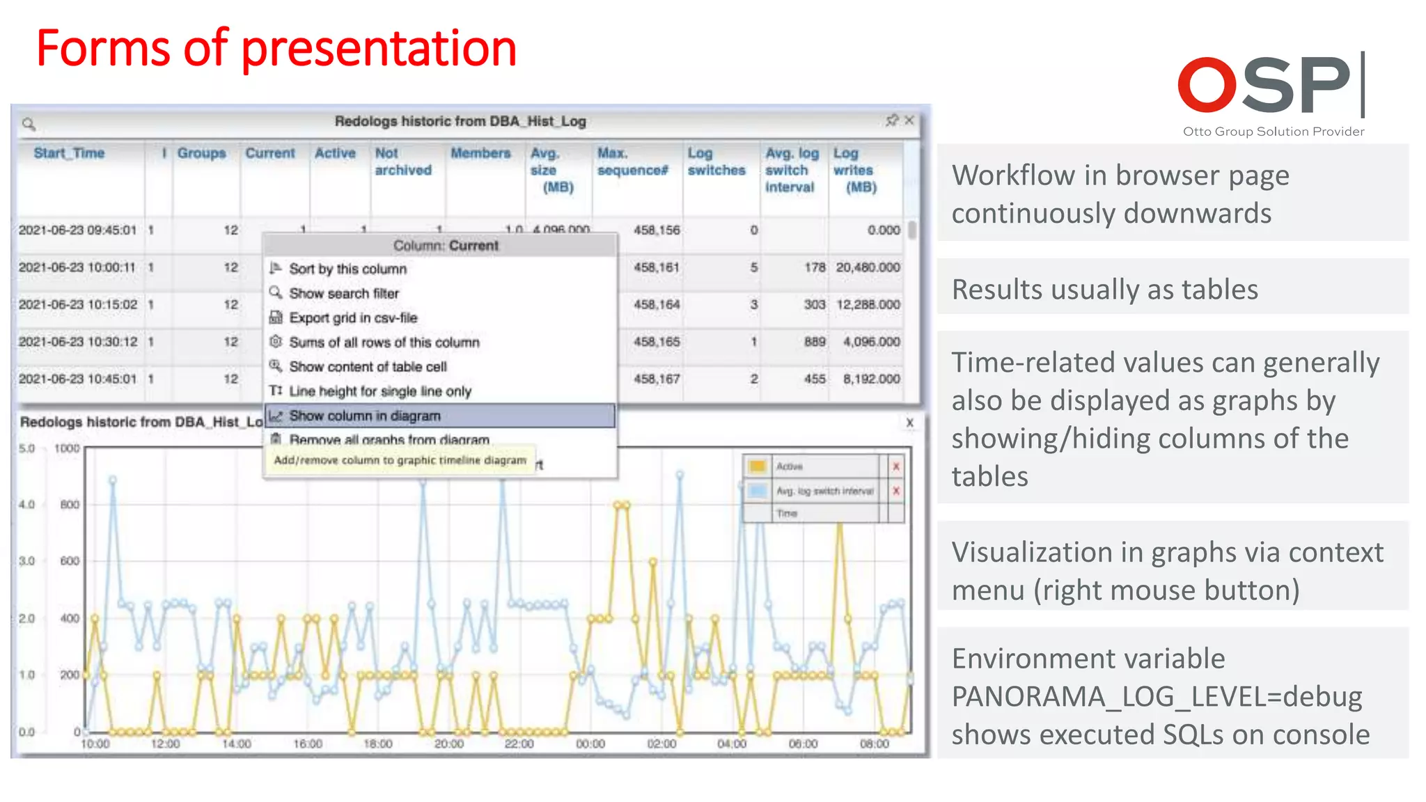 Oracle-DB: Performance Analysis with Panorama | PPTX