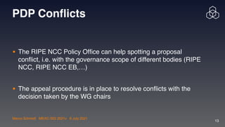 RIPE Policy Development Process | PPT