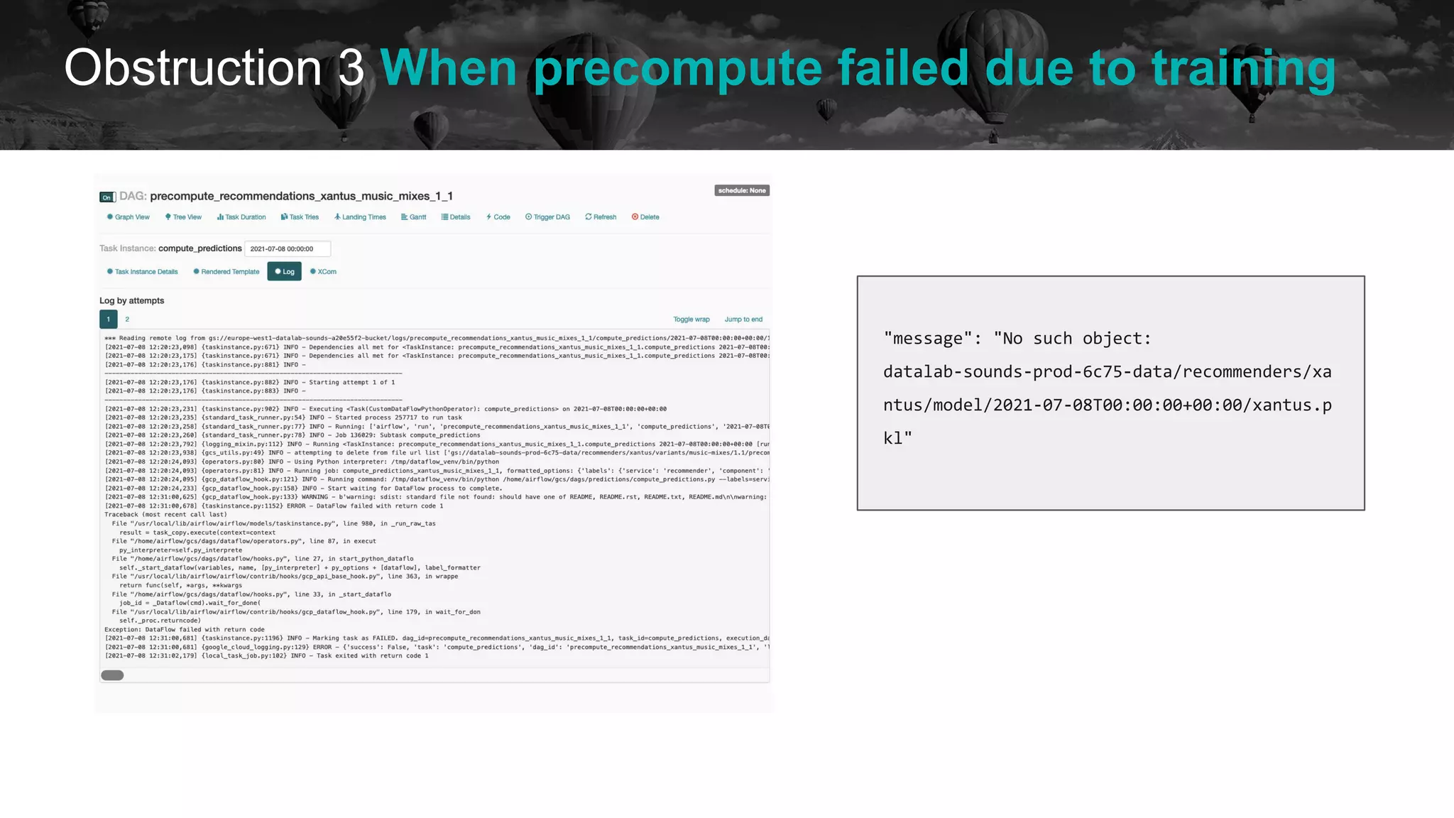 Clearing Airflow Obstructions | PPT