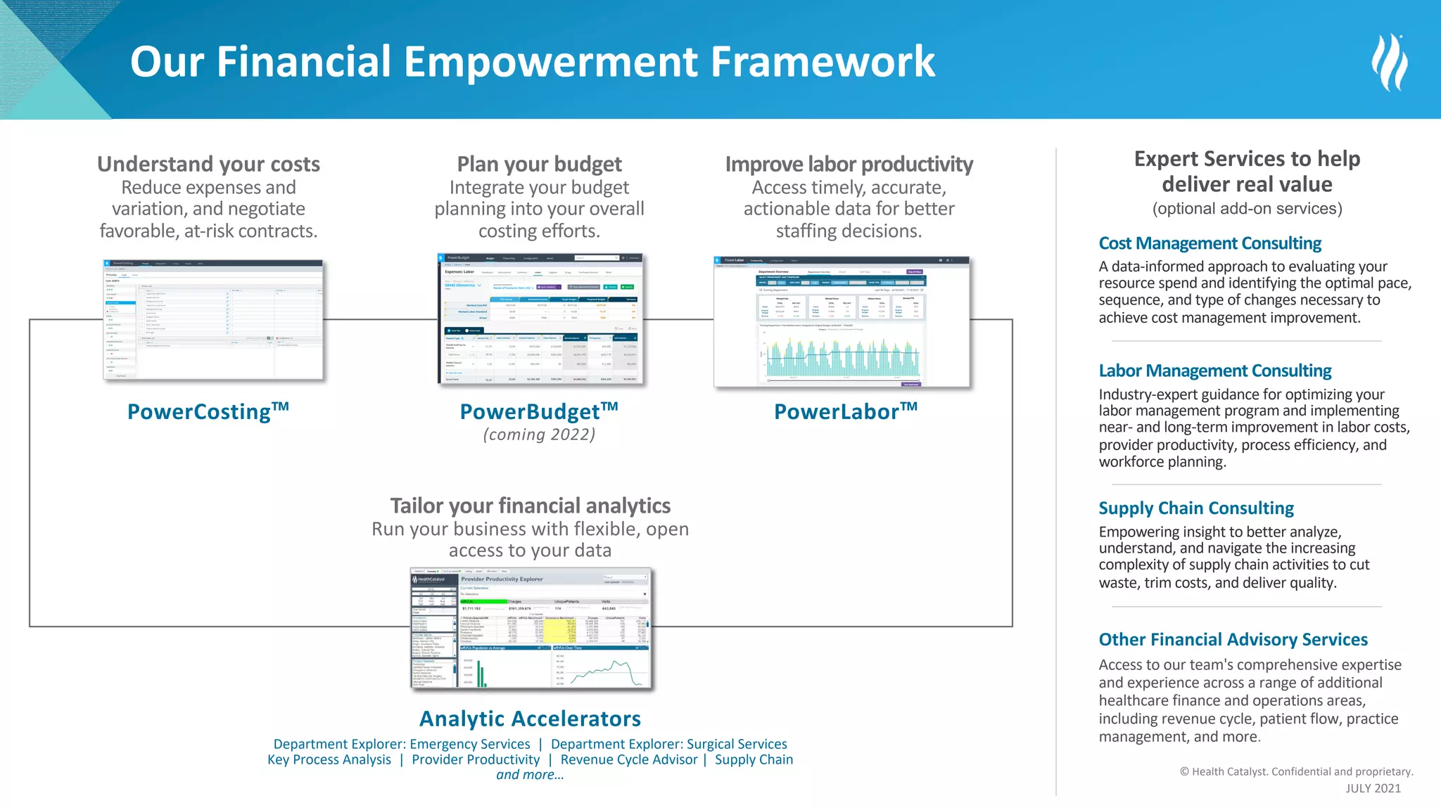 Transform Your Labor Cost Management Strategy: Introducing the Health ...