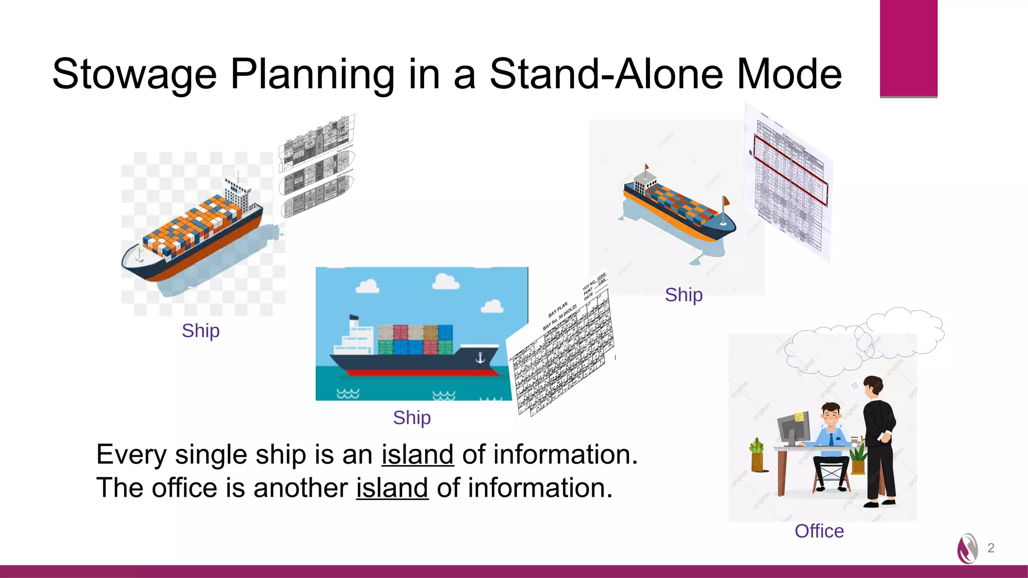 iStow CSP-Central Stowage Planner | PDF