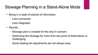 iStow CSP-Central Stowage Planner | PDF