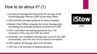 iStow CSP-Central Stowage Planner | PDF