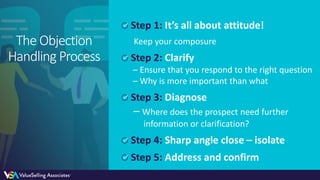 5-STEP PROCESS FOR HANDLING OBJECTIONS | PPT