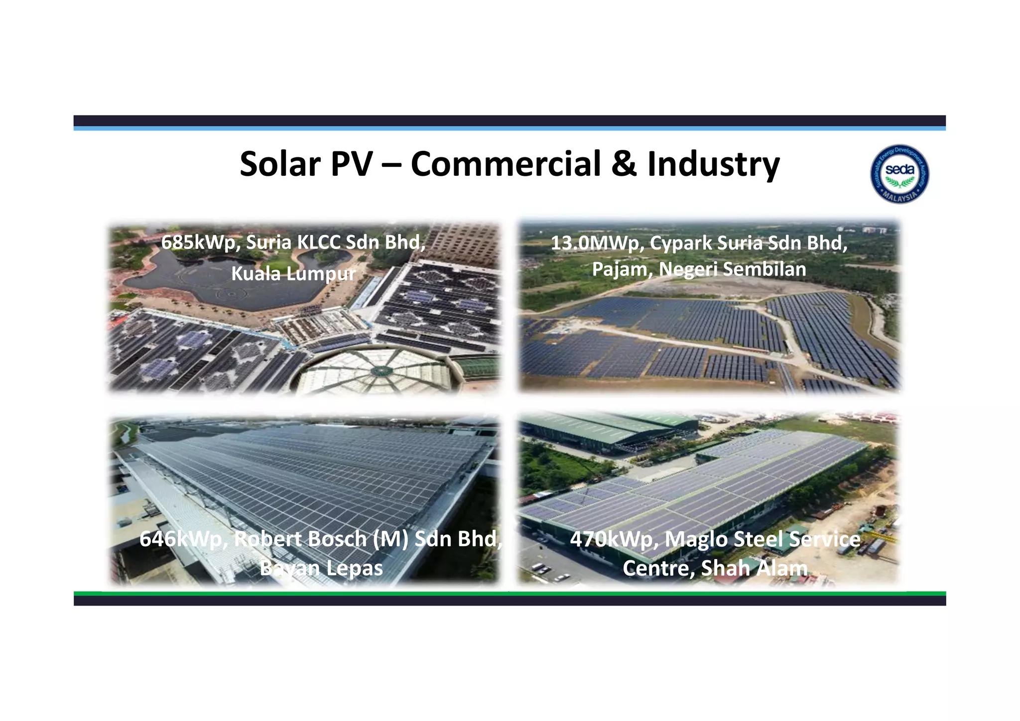 Renewable energy program particularly the solar pv in buildings in ...