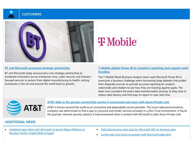 Microsoft Telecommunications Newsletter | August 2021 | PPT