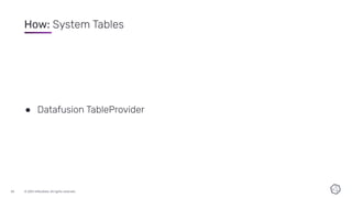 Observability of InfluxDB IOx: Tracing, Metrics and System Tables | PPT