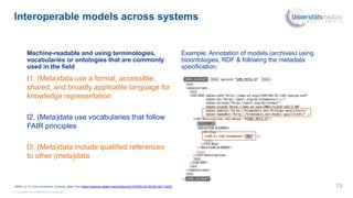 When is a model FAIR – and why should we care? | PPT