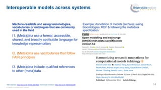When is a model FAIR – and why should we care? | PPT