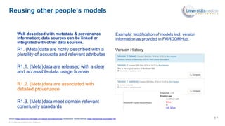 When is a model FAIR – and why should we care? | PPT