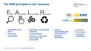 When is a model FAIR – and why should we care? | PPT