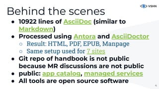 The printing press of 2021 - using GitLab to publish the VSHN Handbook ...