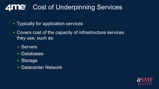 2021 09-30 service cost tracking and internal chargeback | PPT