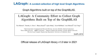 Graph Algorithms, Sparse Algebra, and the GraphBLAS with Janice McMahon | PDF