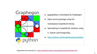 Graph Algorithms, Sparse Algebra, and the GraphBLAS with Janice McMahon | PPT