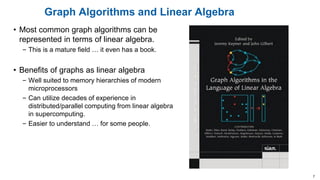 Graph Algorithms, Sparse Algebra, and the GraphBLAS with Janice McMahon ...