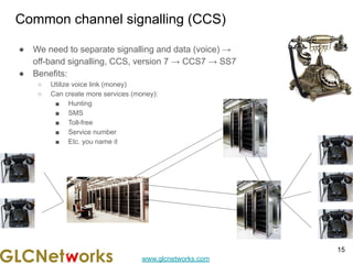 Networking in Telecommunication (signalling, tcp, ucp, ss7, sctp, sigtran) | PDF
