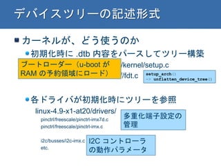 2021 10-12.linx device-tree | PPTX | Operating Systems | Computer Software and Applications