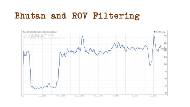 btNOG 8: IP technology adoption in Bhutan | PPT