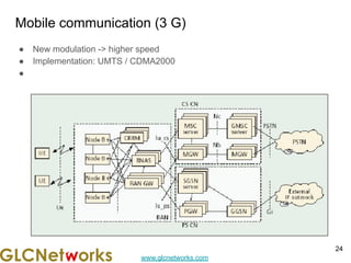 Telecommunication Evolution | PPT