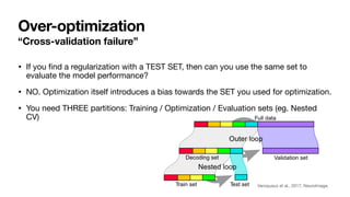 Primer for Linearized Encoding Analysis | PDF