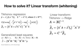 Primer for Linearized Encoding Analysis | PDF
