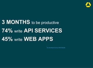 entwickler.de Go Day: Go Web Development 101 | PPT