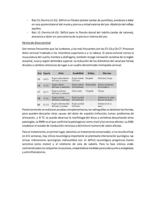 (2021 11-18) exploracion y patologia de columna lumbar (doc) | DOCX