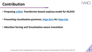 Natural Language to Visualization by Neural Machine Translation | PPT