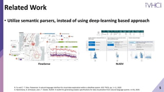 Natural Language to Visualization by Neural Machine Translation | PPT