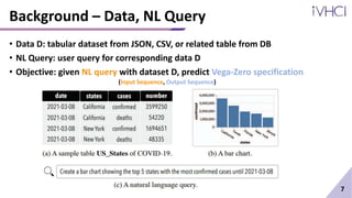 Natural Language to Visualization by Neural Machine Translation | PPT