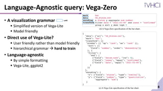 Natural Language to Visualization by Neural Machine Translation | PPT