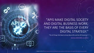 Digital Integration Hub - Maximise Your APIs | PPT