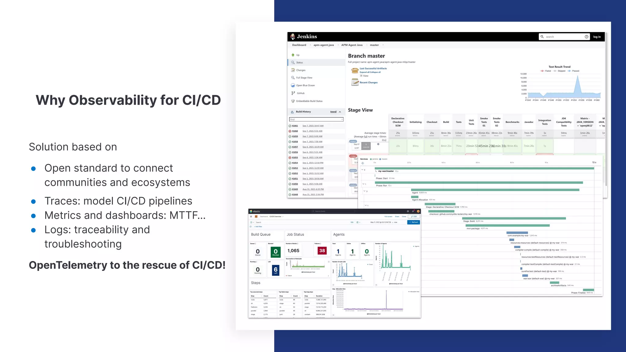 Embracing Observability in CI/CD with OpenTelemetry | PPT