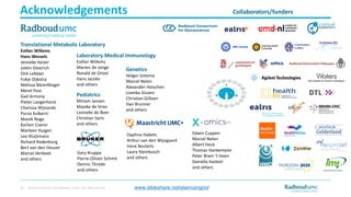 2021 12-10 Amalia Science Day, Nijmegen, Alain van Gool | PDF