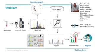 2021 12-10 Amalia Science Day, Nijmegen, Alain van Gool | PDF